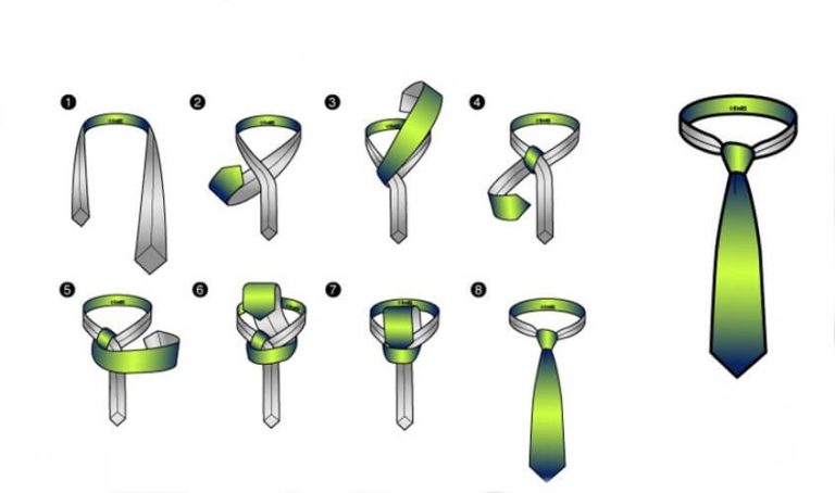 Krawatten binden Anleitung - 18 verschiedene Krawattenknoten