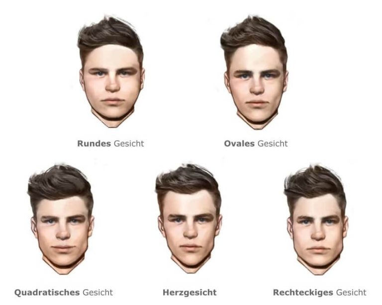 Der richtige Bart zur Gesichtsform - So findest Du Deinen Bartstil