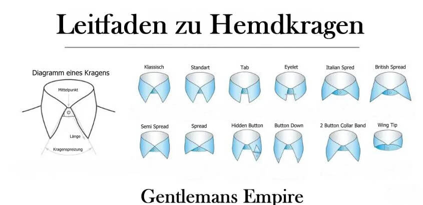 Herren Hemden Kennst Du Diese Wichtigten Fakten 